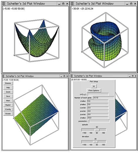 1 Graphing With Openmath The Default Maxima Plotting Tool Download