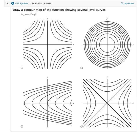 Solved 5 12 5 Points Scalcet8 14 1 045 My Notes Draw A