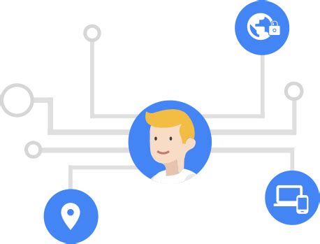 A Minimal Identity Aware Proxy For Google Cloud Run
