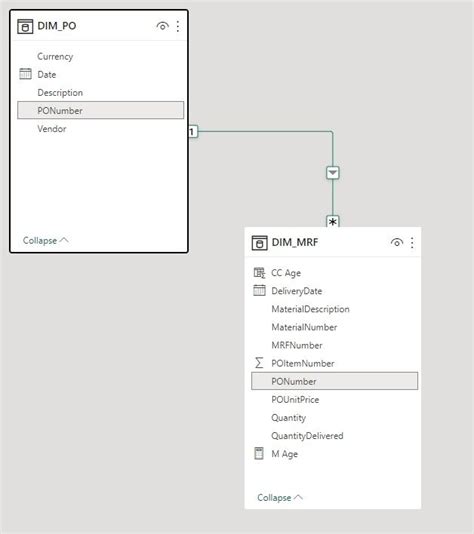 Solved Inconsistent Measure Using Switch Microsoft Fabric Community