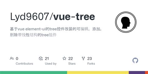 Github Lyd9607vue Tree 基于vue Element Ui的tree控件改装的可编辑，添加，删除带线性结构的tree组件
