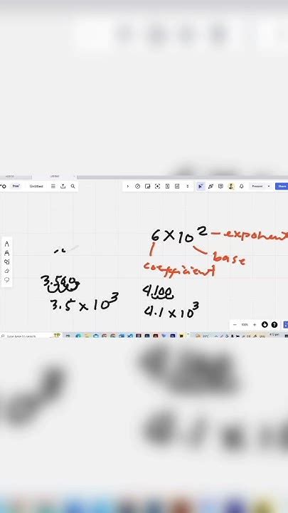 Mastering Scientific Notation How To Write Numbers In Scientific