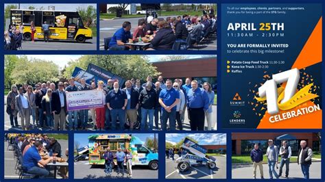 Summit Technology Consulting Group On Linkedin Givingback Grateful