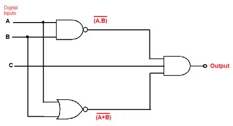 What Is Digital Logic Circuits Wiring Diagram