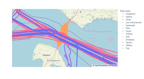 Github Kavyajeetbora Ais Data Analysis Data Analysis Of Ship Traffic In Denmark Waters Using