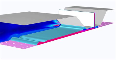 Software zur Strömungssimulation nicht newtonscher Fluide