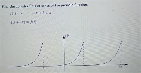 Solved Find The Complex Fourier Series Of The Periodic