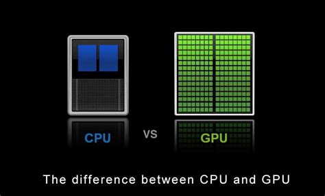 What Is A Gpu What Is The Relationship Between Gpu And Graphics Card Dyethin