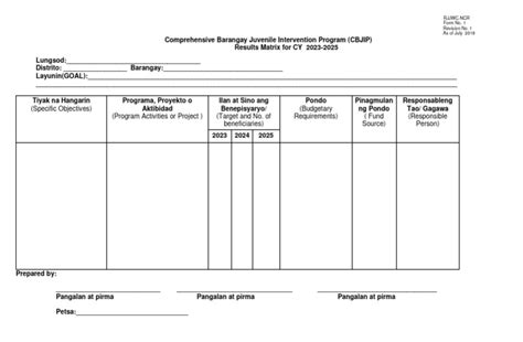 Final Cbjip Tagalog Template Pdf