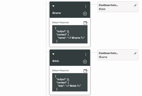 conversation patterns with ibm watson simon burns medium