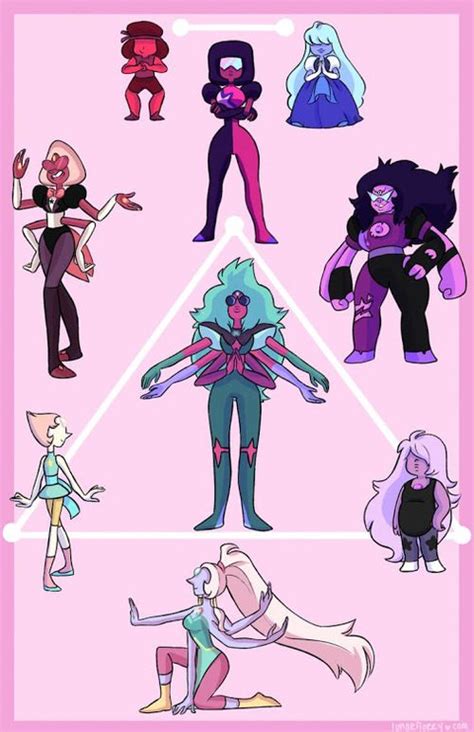 Imagem De Amethyst Fusion And Steven Universe Garnet Steven