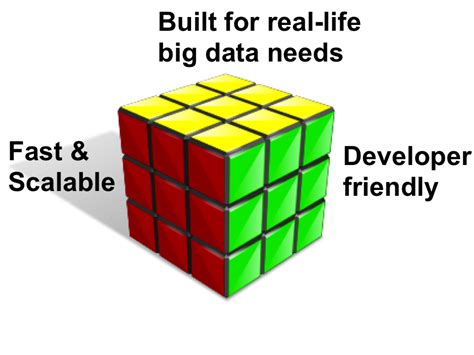 Open Sourcing Cubert A High Performance Computation Engine For Complex