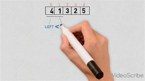 Bubble Sort Algorithm C In Urdu Hindi Youtube