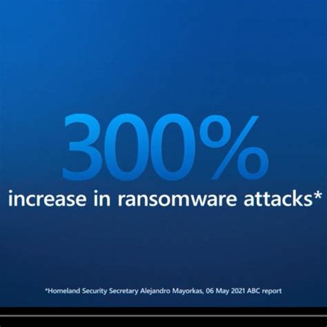 Da Vinci Cybersecurity On Linkedin The Ever Evolving Landscape Of Cybersecurity Makes It One Of