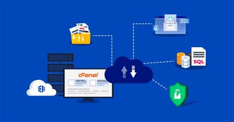 Eukhost® On Linkedin How To Download Backups For Home Directory Mysql Or Emails