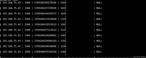 Mysql读写分离方案 Csdn博客