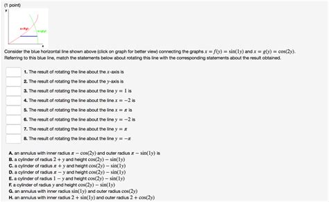 Solved Consider The Blue Horizontal Line Shown Above Click