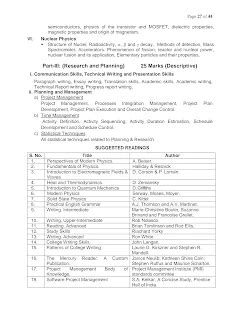 FPSC Announced Syllabus For The Consolidated Advertisement No 02 2024