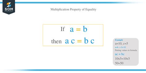 Multiplication Property Of Equality Examples And Explanation