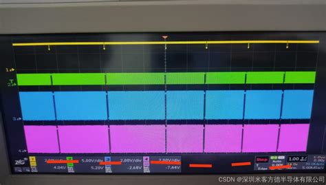 Sd Nand 使用在stm32f407 Mcu上不断电初始化失效解决方案在向sd卡发送以前需要向sd卡发送74个时钟 Csdn博客