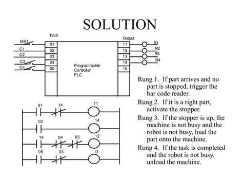 Plc Programmable Logic Controller Ppt