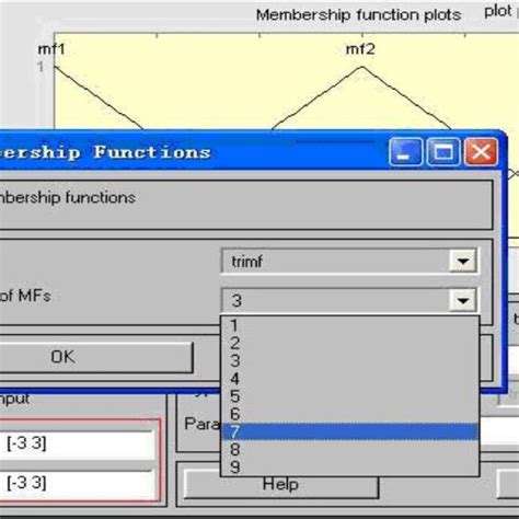 Fuzzy Controller Logic Relation Download Scientific Diagram
