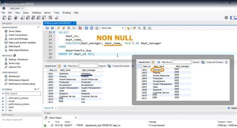Manya Khullar On Linkedin Sql Dataanalytics 30daychallenge