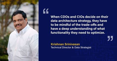 Datamanagement Ai Machinelearning Dataculture Dataarchitecture… Acuity Inc