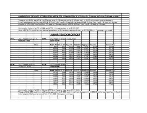 Explanation In Excel Sheet