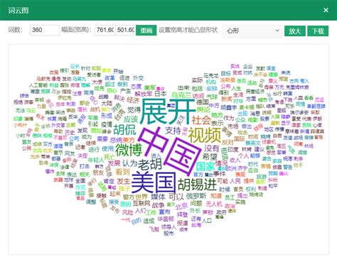 gooseeker中文分词和情感分析软件可以导出哪些数据格式类型？ 用 gooseeker 软件 csdn博客