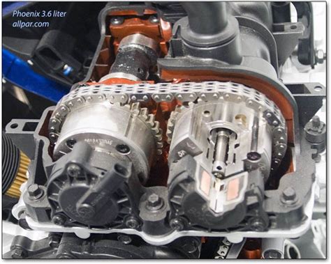 Pentastar V6 Engine Reliability