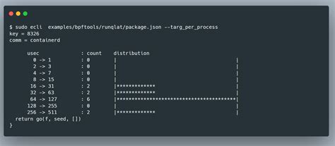 eunomia bpf the lightweight development framework for ebpf and