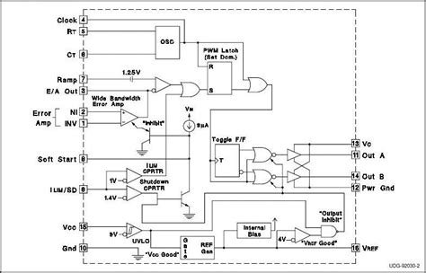 Uc3825应用手册 Word文档在线阅读与下载 无忧文档