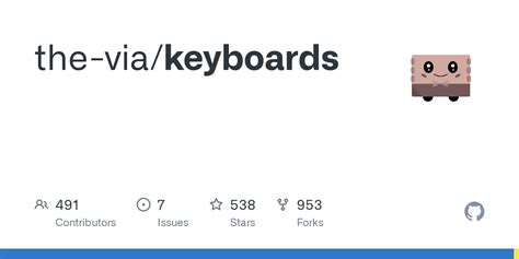 GitHub The Via Keyboards