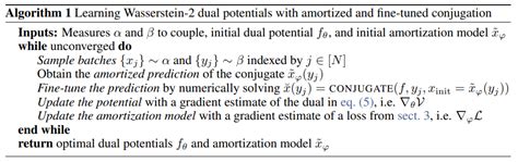 Github Facebookresearch W Ot Euclidean Wasserstein Optimal
