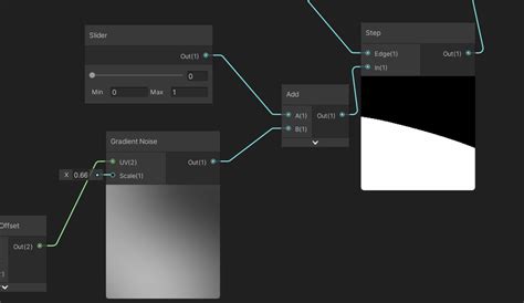 【游戏开发实战】unity使用shadergraph制作一个loading水球（能量球 Ui 2d 特效 Urp）ugui