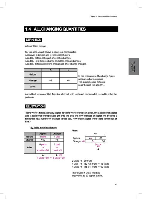 Unit Transfer Method Primary 56 Mathsheuristics