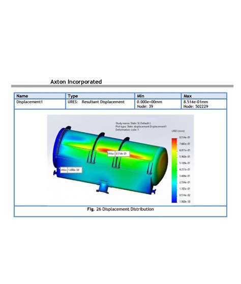 Custom Manufacturing Services In North America Axton