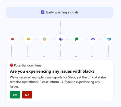 Early Warning Signals