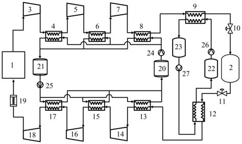 一种基于动态氢键框架吸附的压缩二氧化碳储能系统及其运行方法