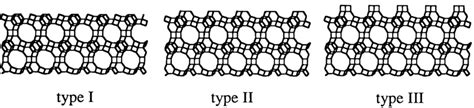 Three Different Surface Structure Models For The 111 C Surface Of Fau