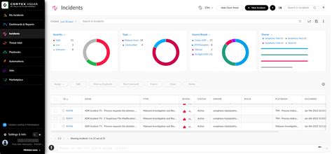 optimize operations with cortex xsoar palo alto networks