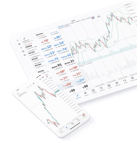 Скачать торговую платформу Metatrader 5 бесплатно