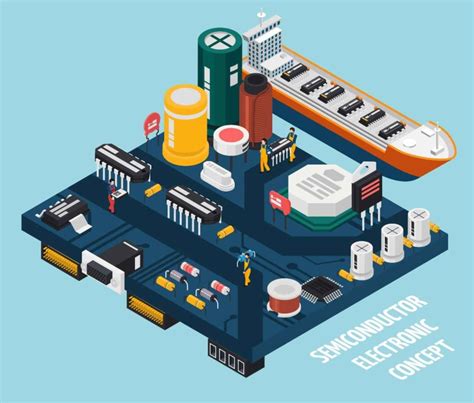 Digital Signal Processors Dsp Market Size Navigating Share And Scope