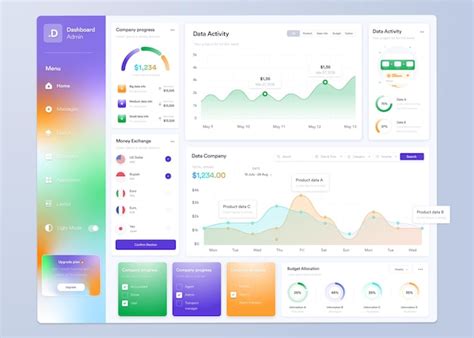 premium vector ui ux infographic dashboard ui design with graphs