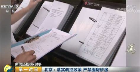 “紧箍咒”再收紧！北京住建委严禁囤房炒房、捂盘惜售等行为
