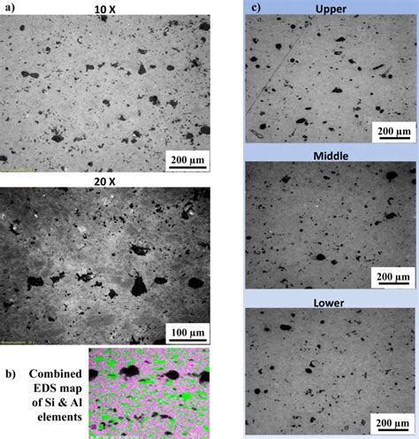 A Optical Microscopy Of The Sintering Specimen Microstructure B Download Scientific