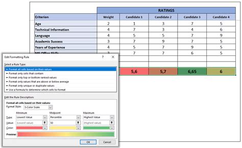 The Decision Matrix How To Prioritize Nearly Anything In Excel