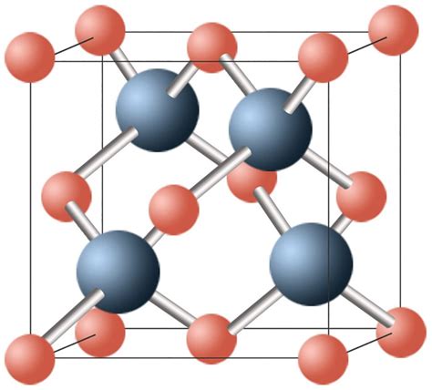 A Semiconductor Material Better Than Silicon Aseemaa