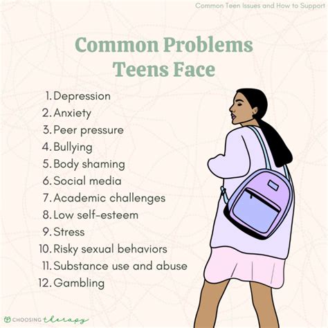 common issues and problems teenagers face